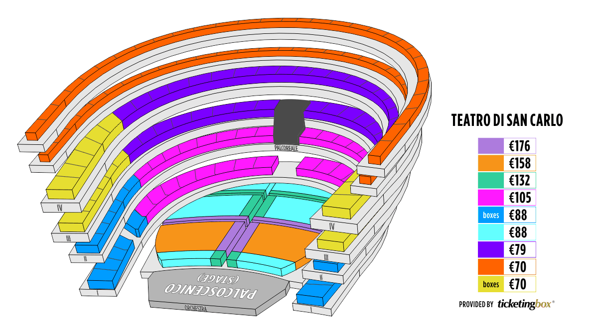 Naples Teatro di San Carlo Seating Chart